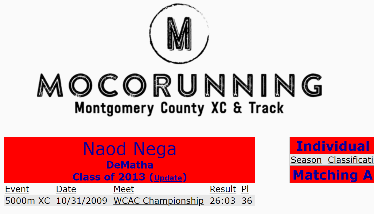 Former MOCO resident Naod Nega accused of racism and homophobic assault ...