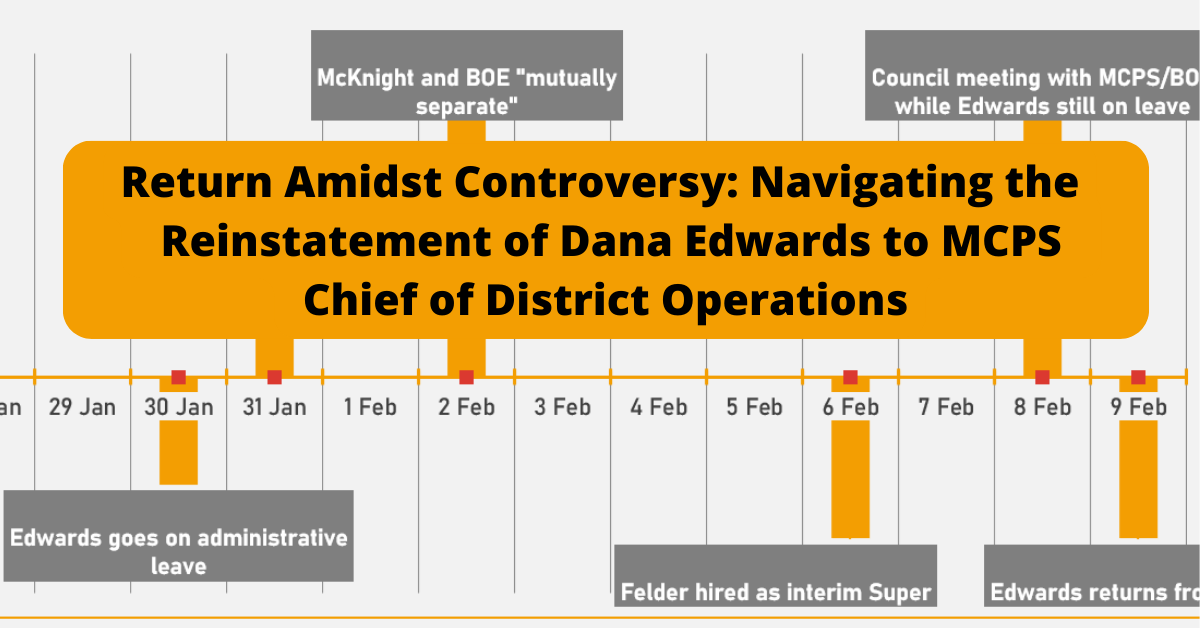 Return Amidst Controversy: Navigating the Reinstatement of Dana Edwards to MCPS Chief of ...