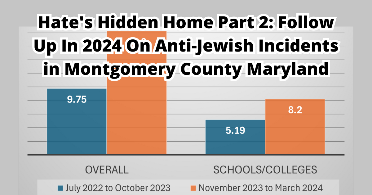 Hate's Hidden Home Part 2: Follow Up In 2024 On Anti-Jewish Incidents ...