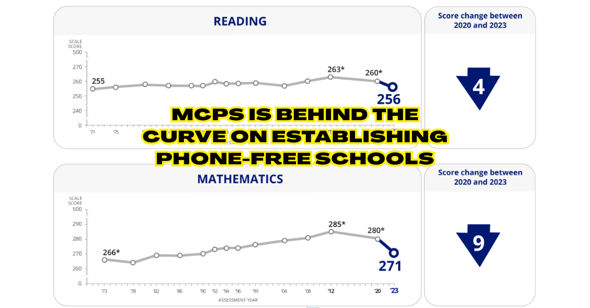MCPS is behind the curve on establishing phone-free schools ...